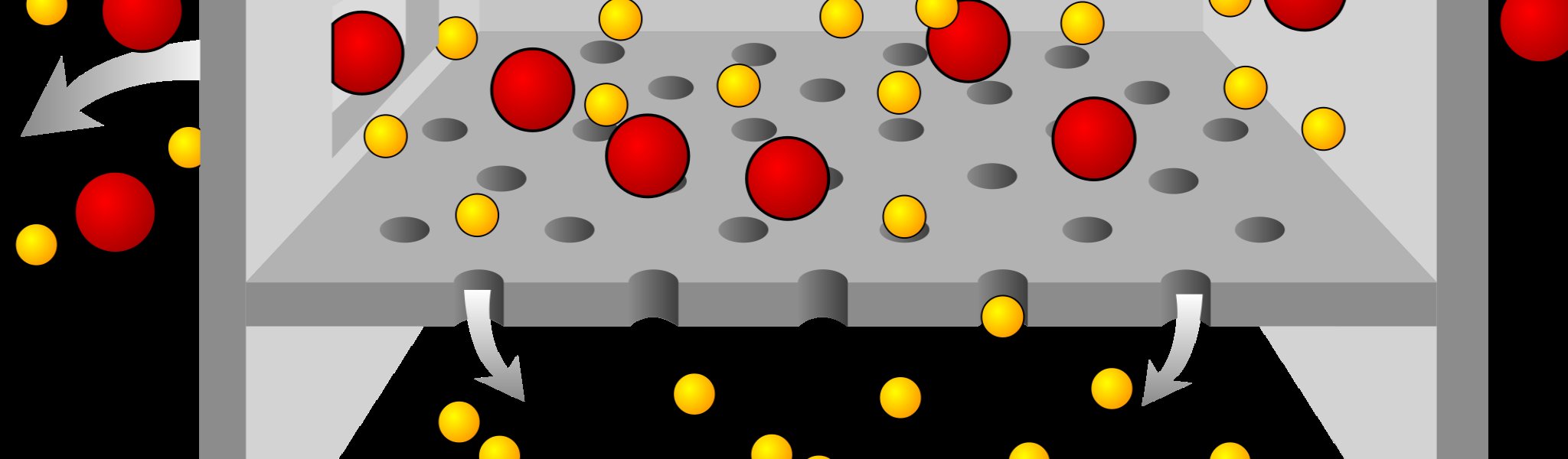 Oleophobic Membranes – CYTONIX