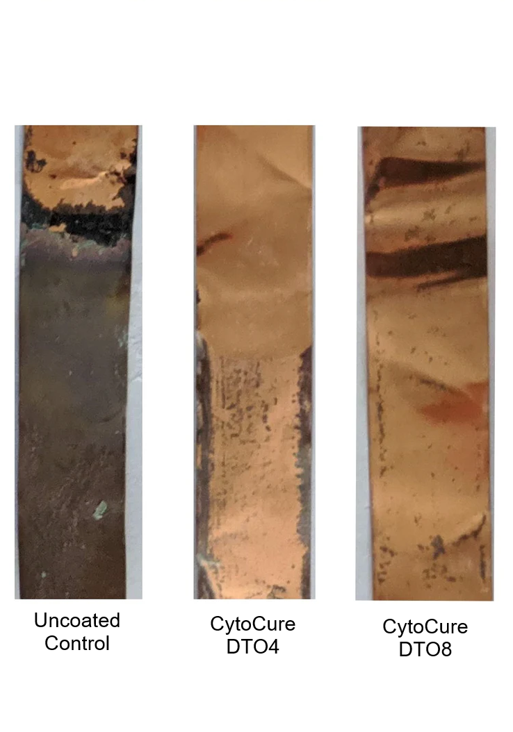 CytoCure: Hydrophobic Coatings – CYTONIX